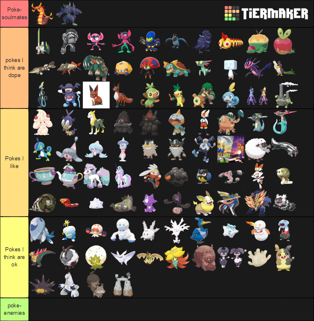 Pokemon Gen 8 Full Tier List (Community Rankings) - TierMaker