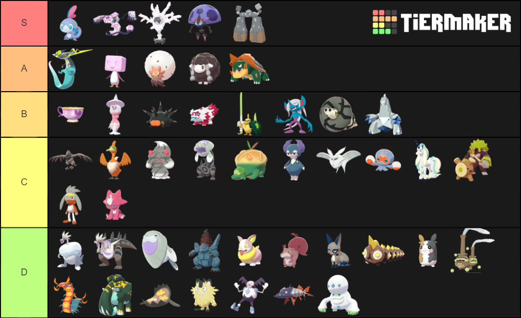 Pokemon Gen-8 Shinies Tier List (Community Rankings) - TierMaker