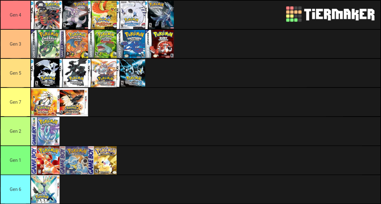 Pokemon Gen Tier List (Community Rankings) - TierMaker