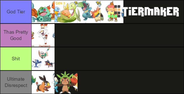 Pokemon Gen Tier List (Community Rankings) - TierMaker