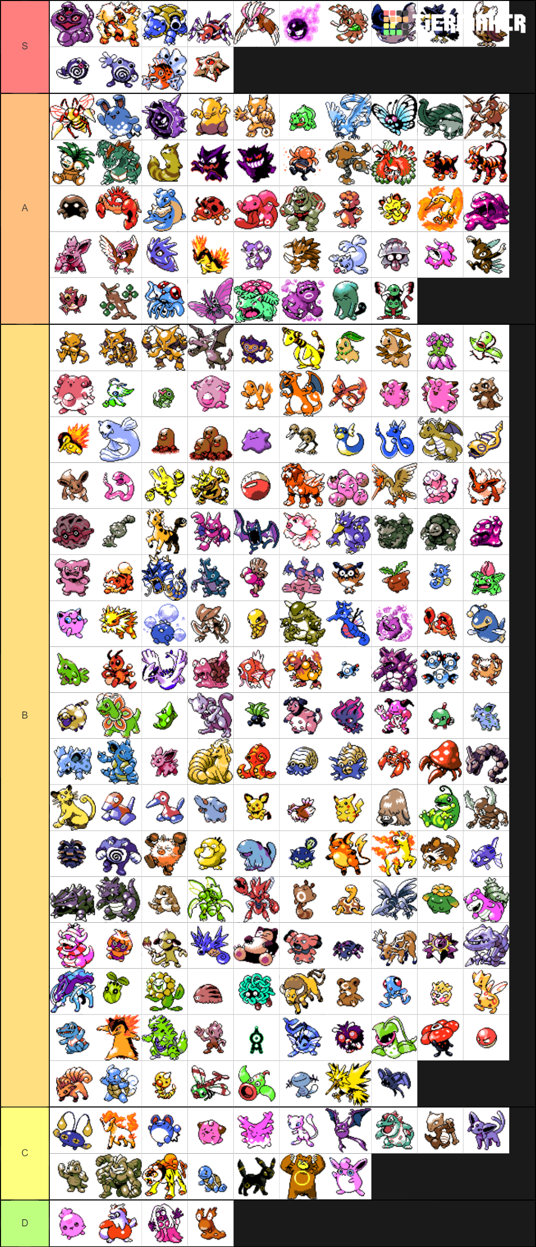 Pokemon gen2 sprites Tier List (Community Rankings) - TierMaker