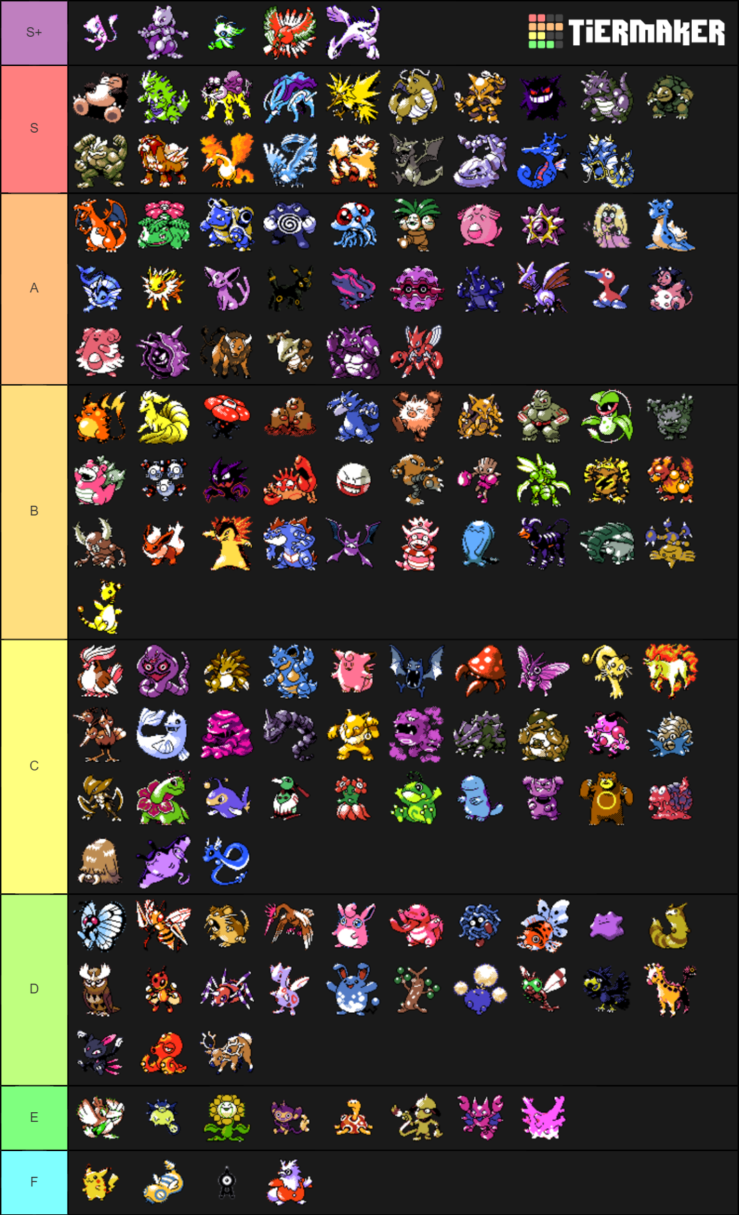 Pokemon generation 1 and 2 Tier List (Community Rankings) - TierMaker