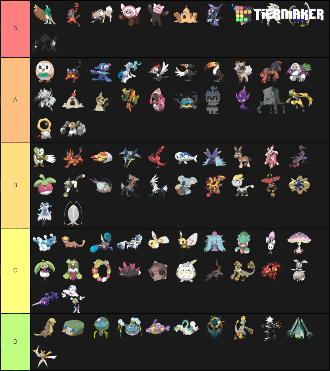 Pokemon Generation 7 Tier List (Community Rankings) - TierMaker