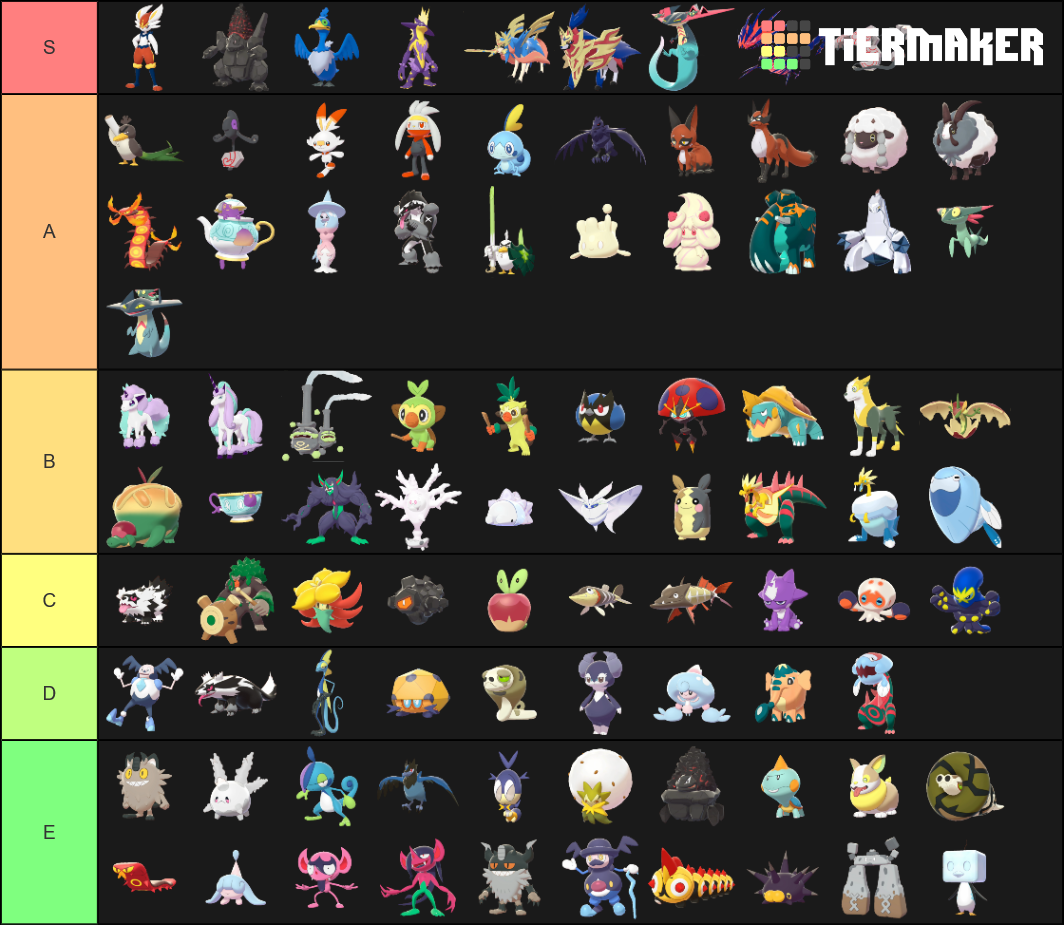 Pokemon Generation 8 Tier List (Community Rankings) - TierMaker
