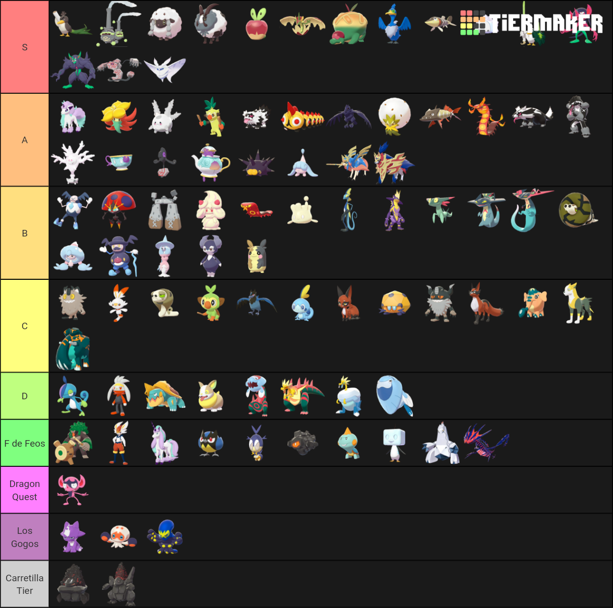 Pokemon Generation 8 Tier List (Community Rankings) - TierMaker