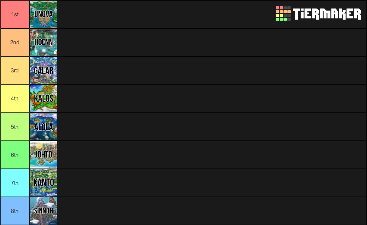 Pokemon Generations Tier List (Community Rankings) - TierMaker
