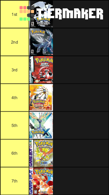 Pokemon Generations Tier List (Community Rankings) - TierMaker