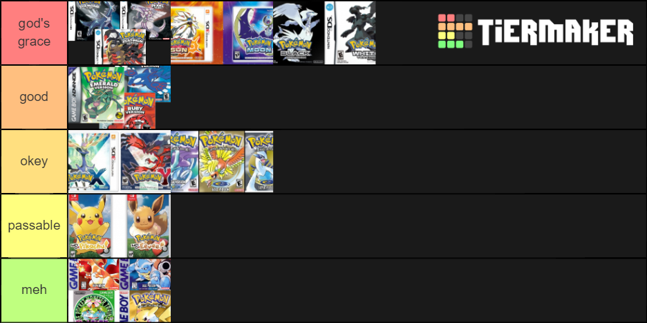 Pokemon Generations Ranked Tier List (Community Rankings) - TierMaker