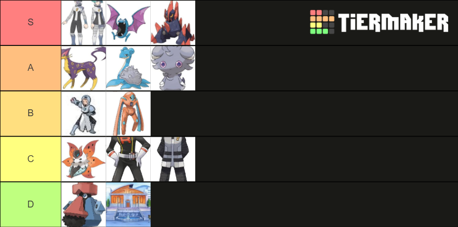 Pokemon Generations Smoke Tier List (Community Rankings) - TierMaker