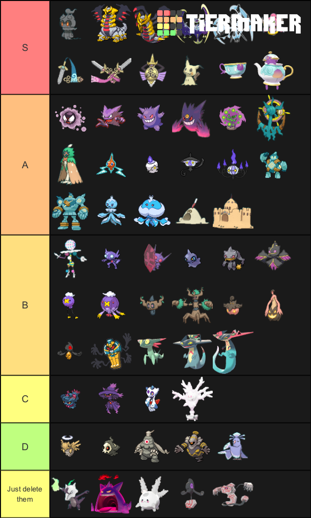 Pokemon Ghost Types Tier List (Community Rankings) - TierMaker