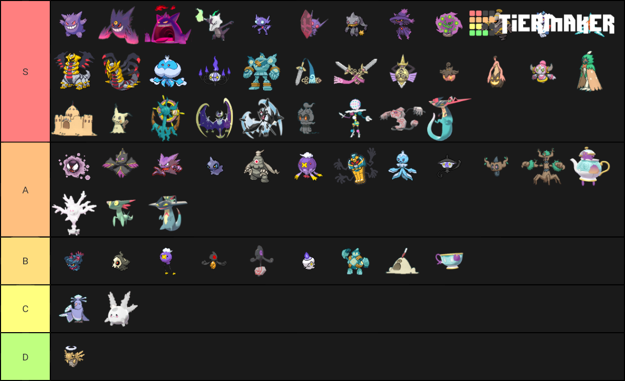 Pokemon Ghost Types Tier List (Community Rankings) - TierMaker
