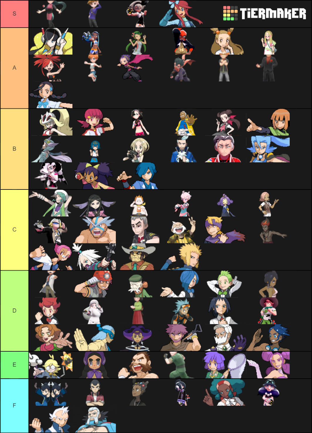 Pokemon Gym Leaders Tier List (Community Rankings) - TierMaker