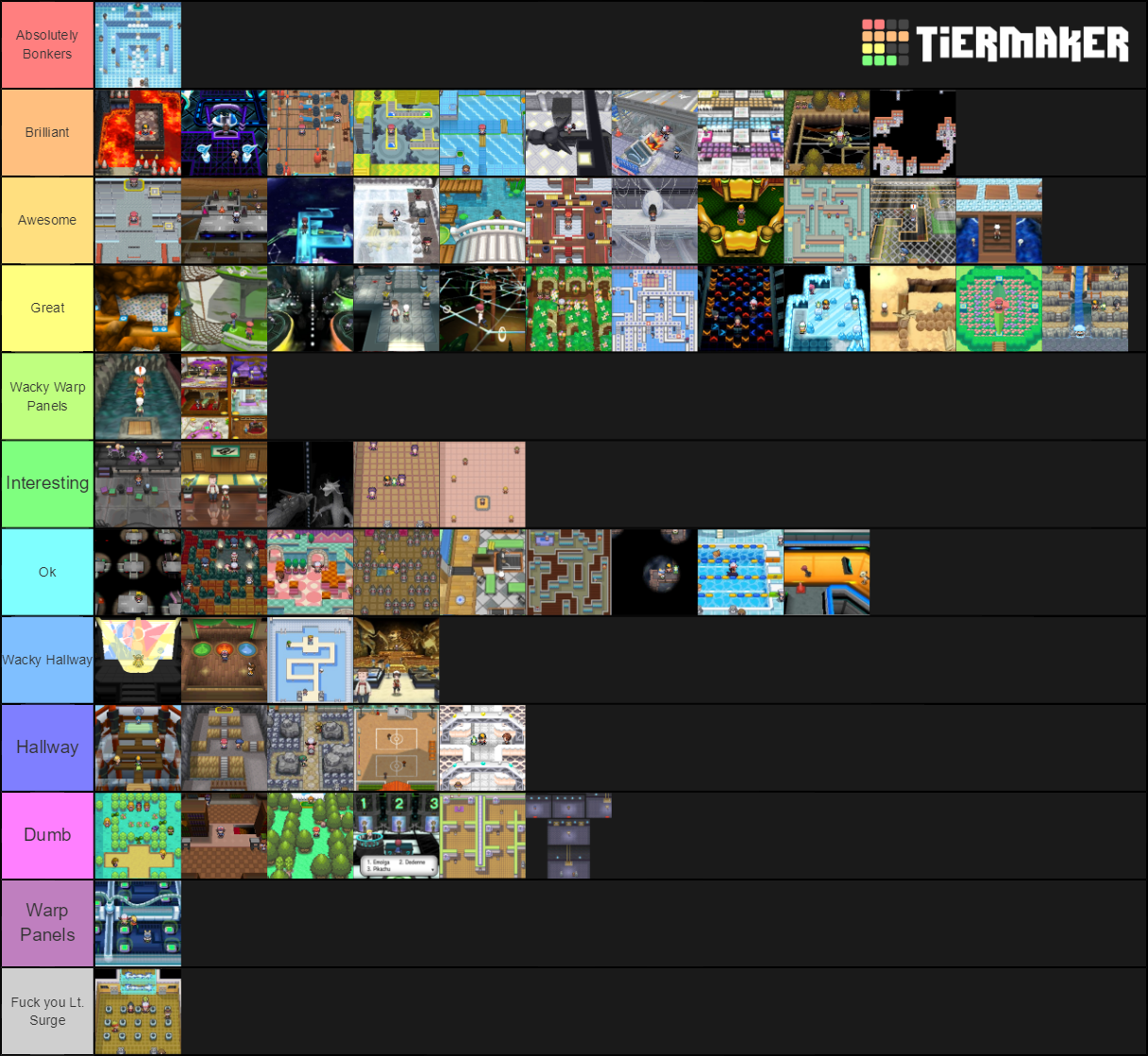 Pokemon Gym Puzzles/Layouts Tier List (Community Rankings) - TierMaker