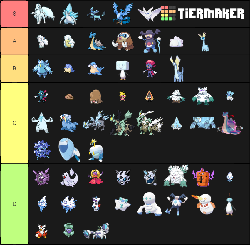 Pokemon Ice Types Tier List (Community Rankings) - TierMaker