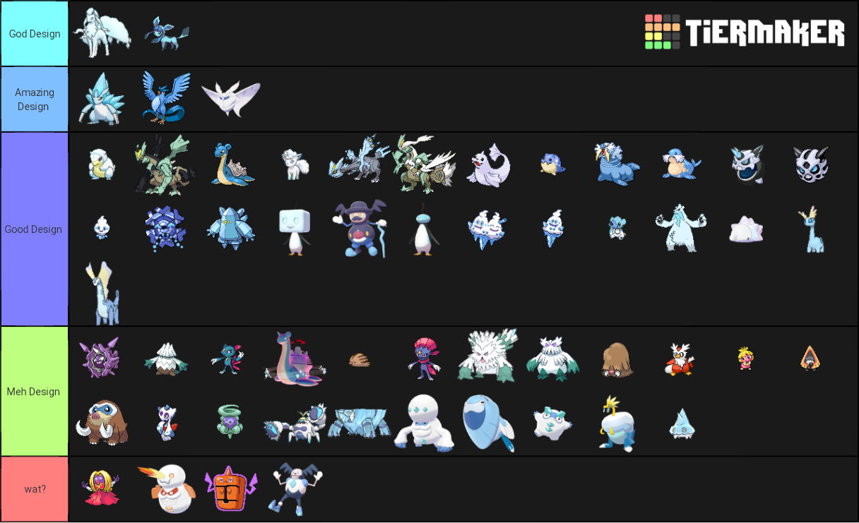Pokemon Ice Types Tier List (Community Rankings) - TierMaker