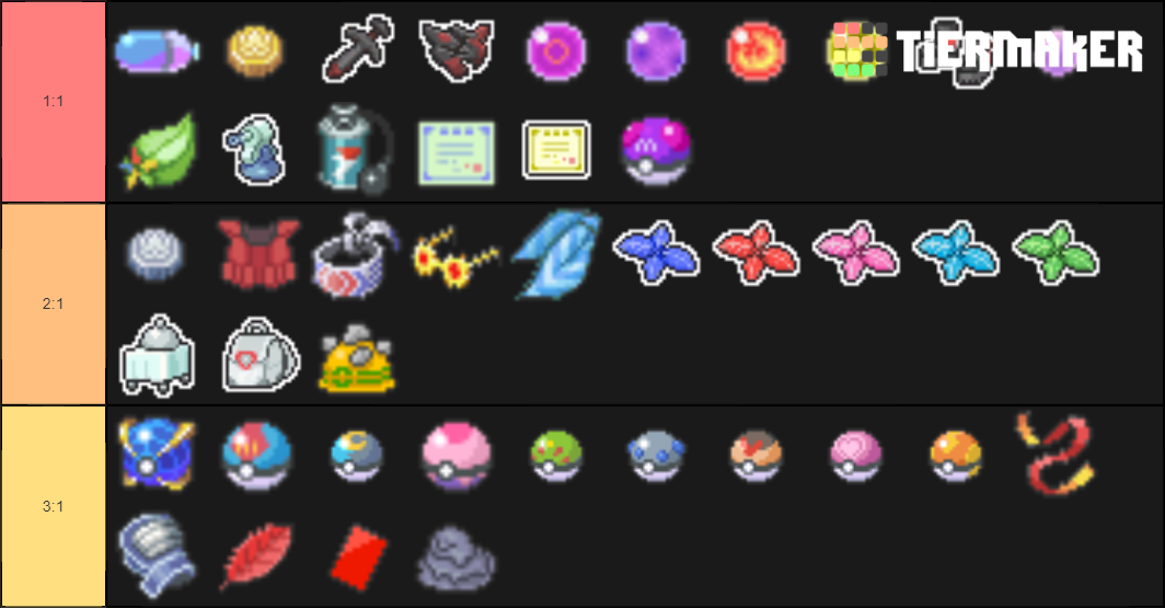 Pokemon Items Tier List (Community Rankings) - TierMaker