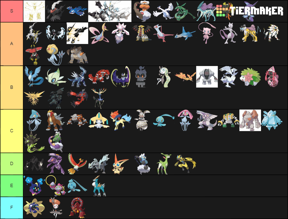 Pokemon: Legendaries & Mythicals Tier List (Community Rankings) - TierMaker