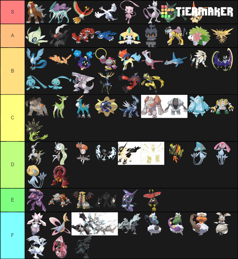 Pokemon: Legendaries & Mythicals Tier List (Community Rankings) - TierMaker
