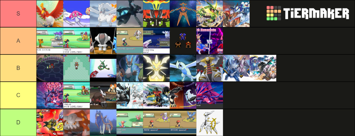 Pokemon Legendary Music Rankings Tier List (Community Rankings) - TierMaker