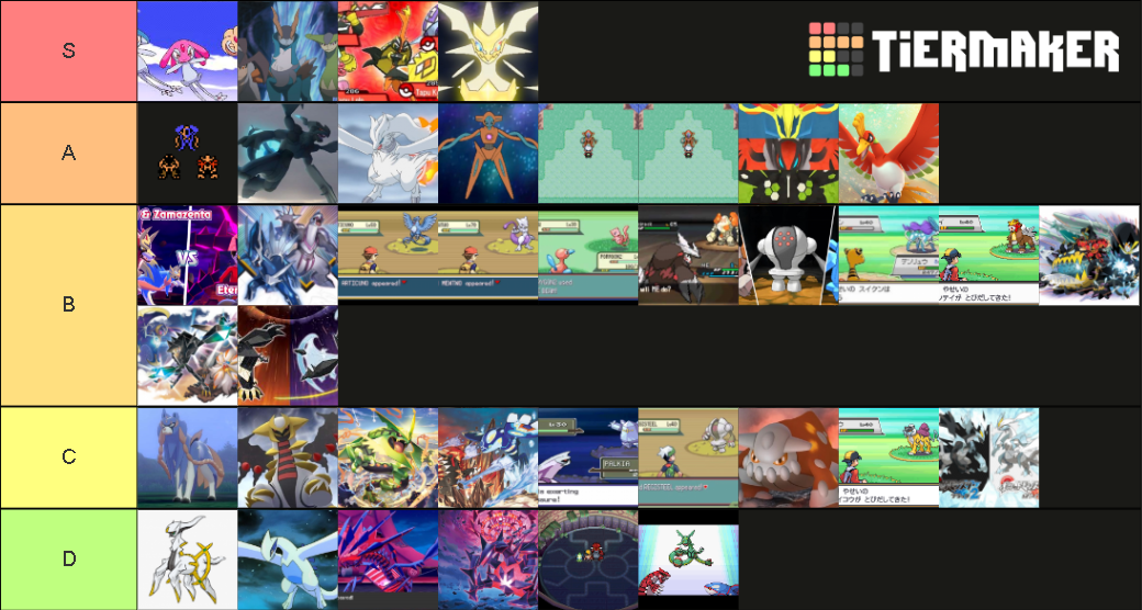 Pokemon Legendary Music Rankings Tier List (Community Rankings) - TierMaker