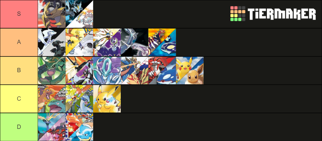 Pokemon Mainline (SwSh included) Tier List (Community Rankings) - TierMaker
