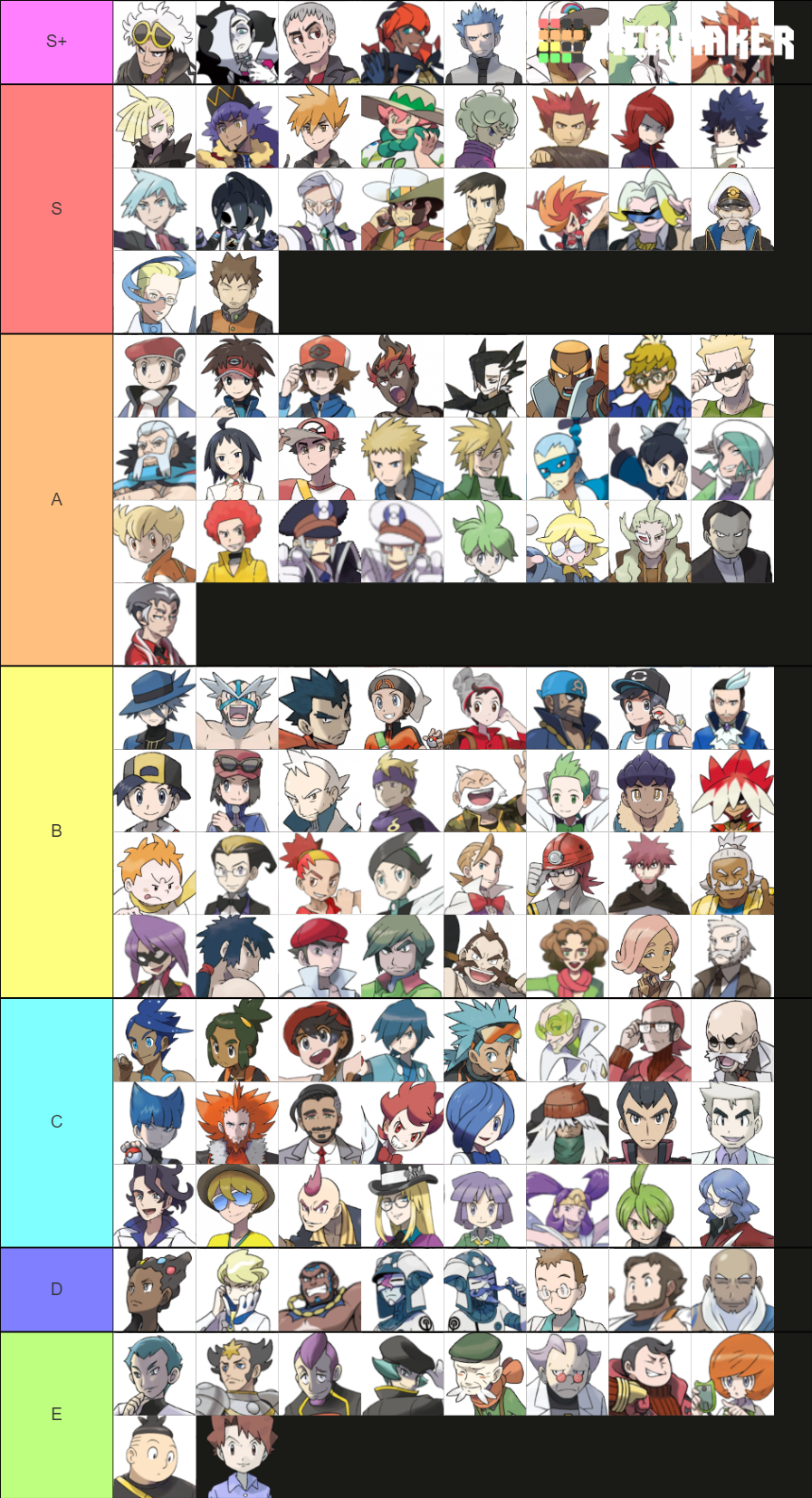 Pokemon Male Characters Tier List (Community Rankings) - TierMaker