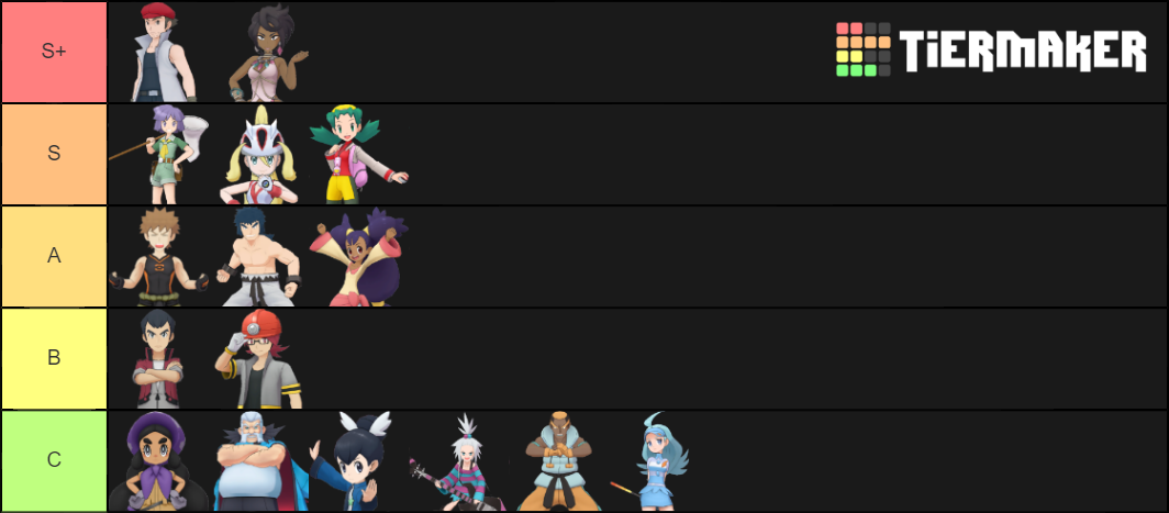 Pokemon master physique Tier List (Community Rankings) - TierMaker