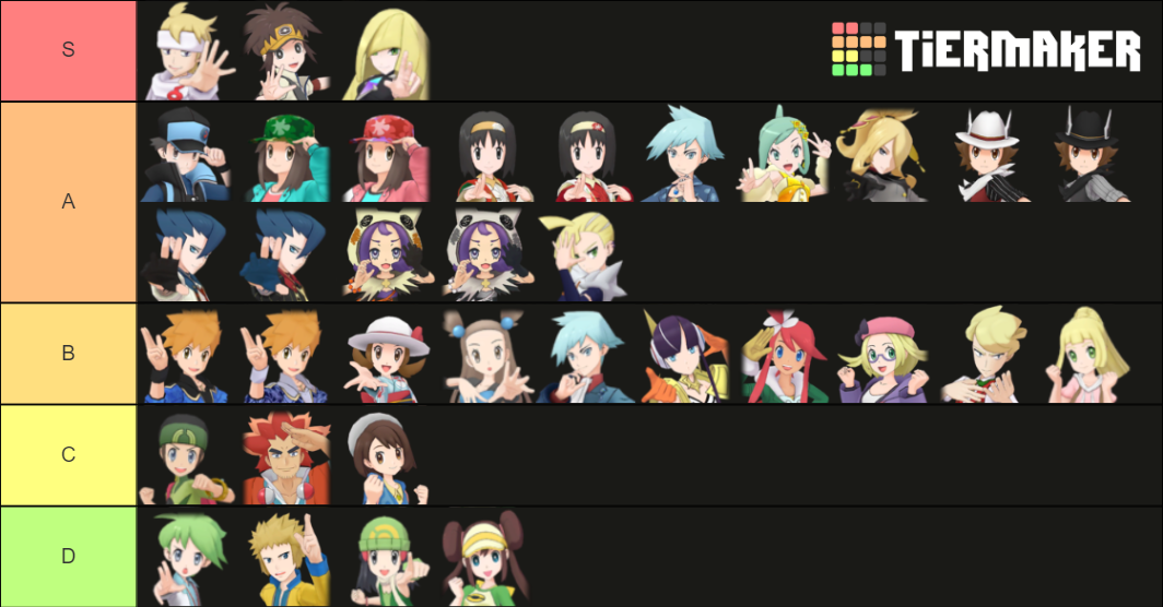 Pokemon Masters EX - Alt. suits Tier List (Community Rankings) - TierMaker