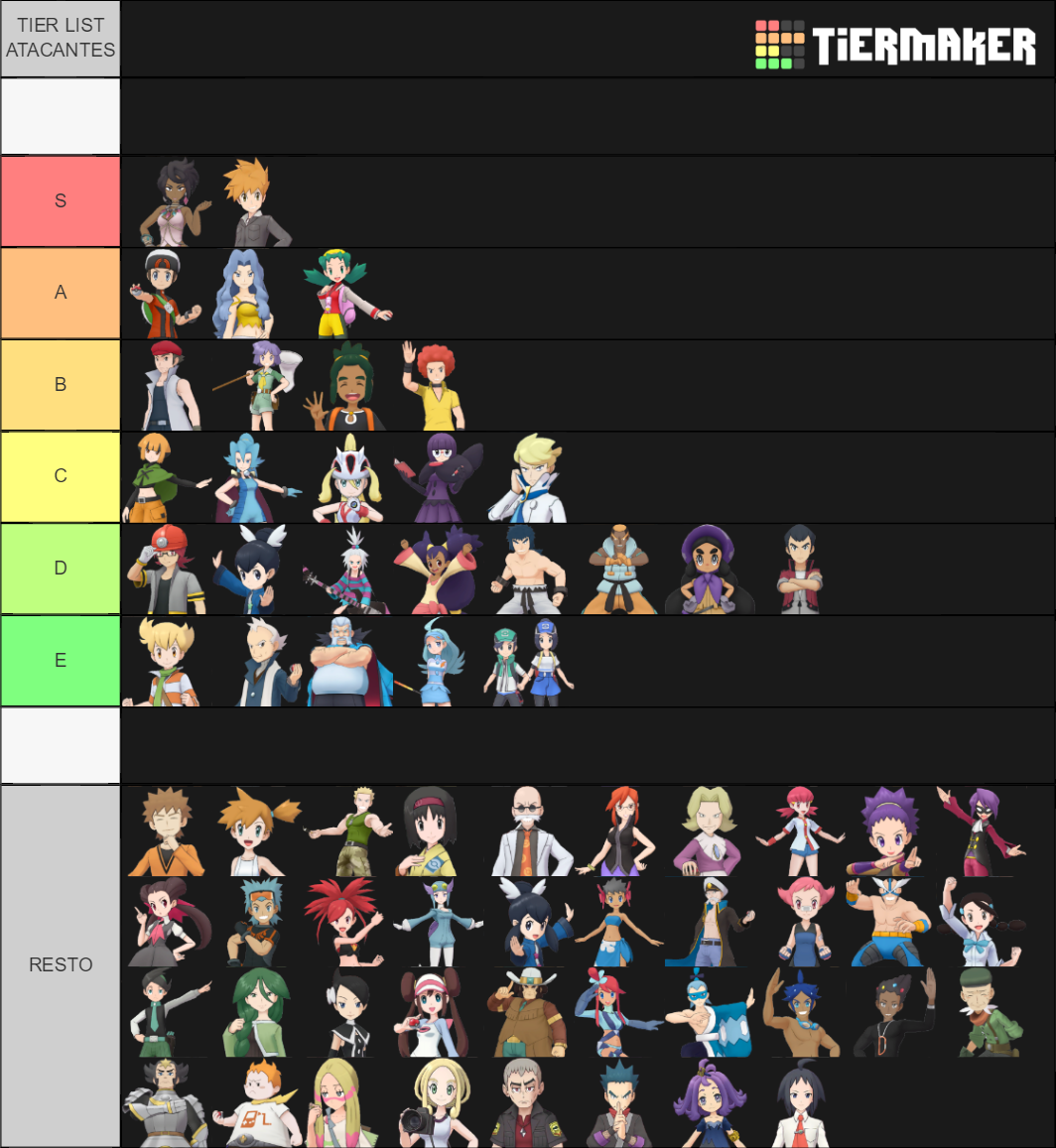 Pokemon Masters Playable Characters Tier List (Community Rankings ...