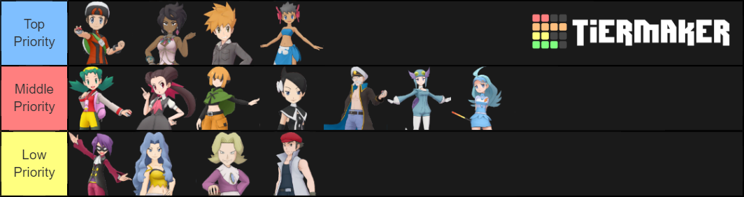 Pokemon Masters Playable Characters Tier List (Community Rankings ...
