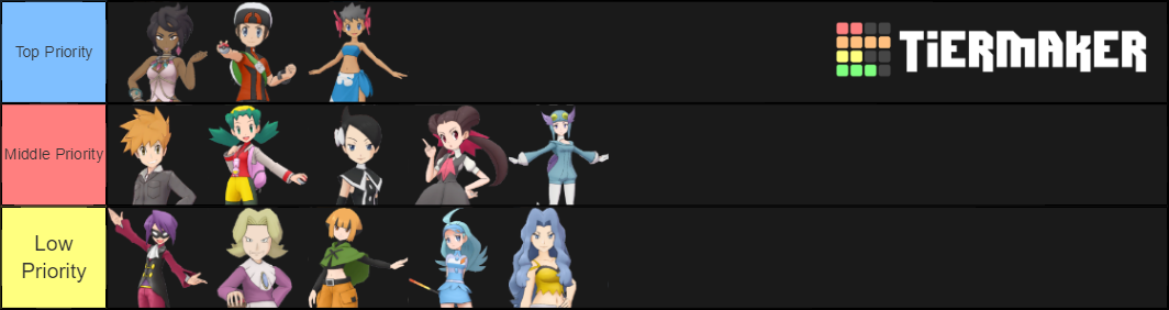 Pokemon Masters Playable Characters Tier List (Community Rankings ...