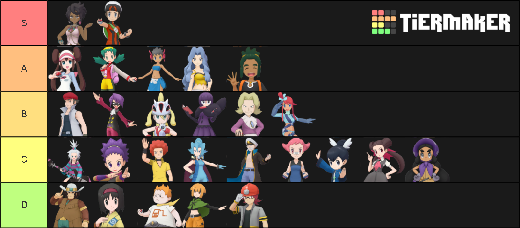 Pokemon Masters Sync Pair Tier List (Community Rankings) - TierMaker