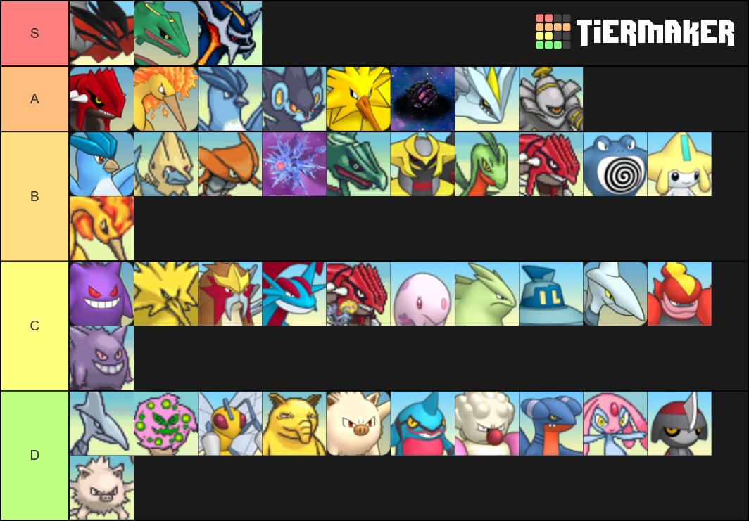 Pokemon Mystery Dungeon Boss Ranking Tier List (Community Rankings ...