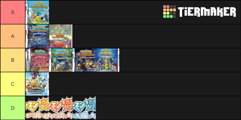 Pokemon Mystery Dungeon Games (with PMDDX!) Tier List (Community ...