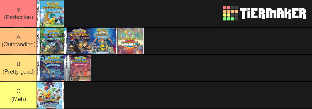 Pokemon Mystery Dungeon Games (with PMDDX!) Tier List (Community ...