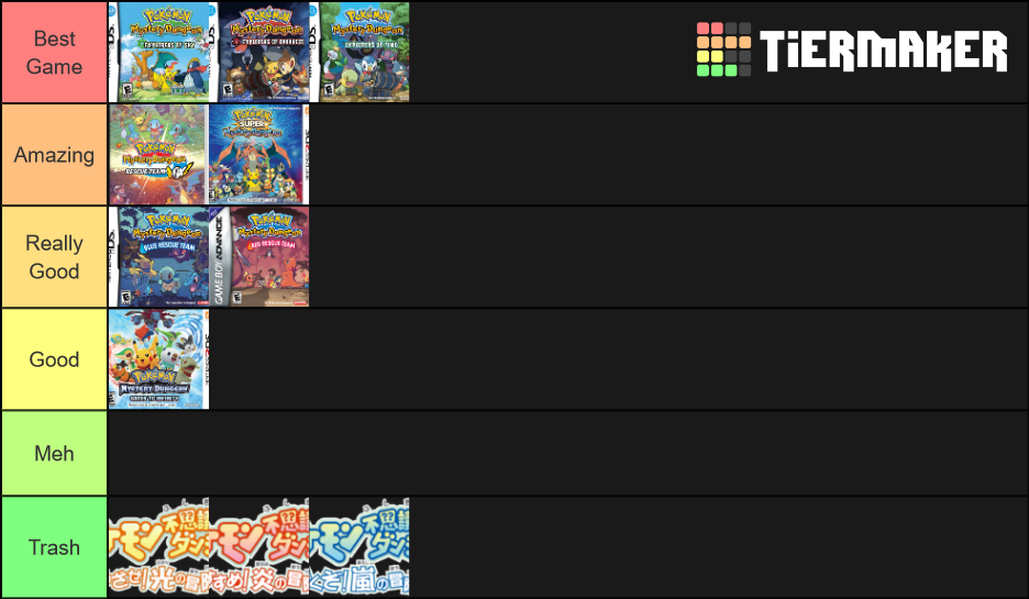 Pokemon Mystery Dungeon Games (with PMDDX!) Tier List (Community ...