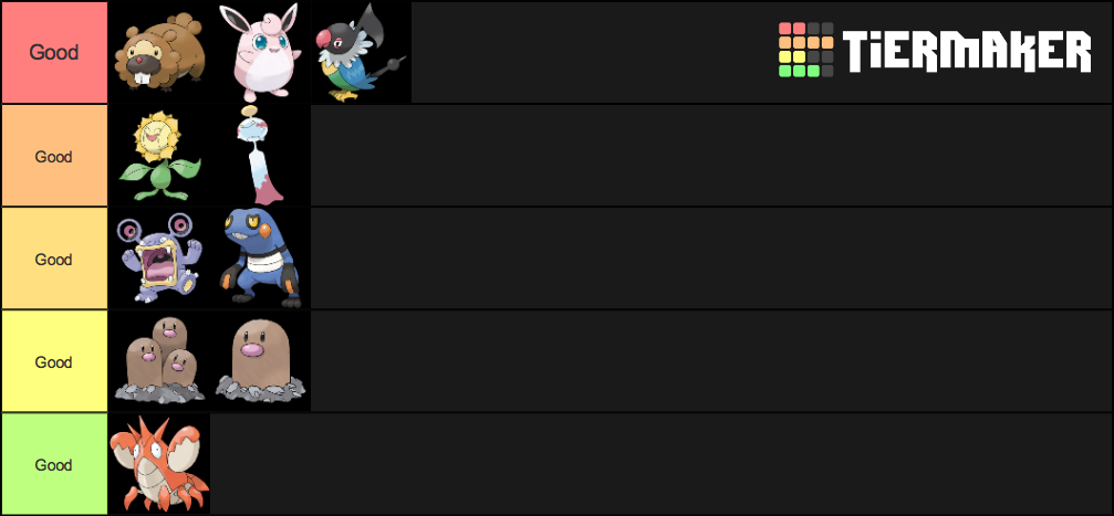 Pokemon Mystery Dungeon Guild Members Tier List (Community Rankings ...