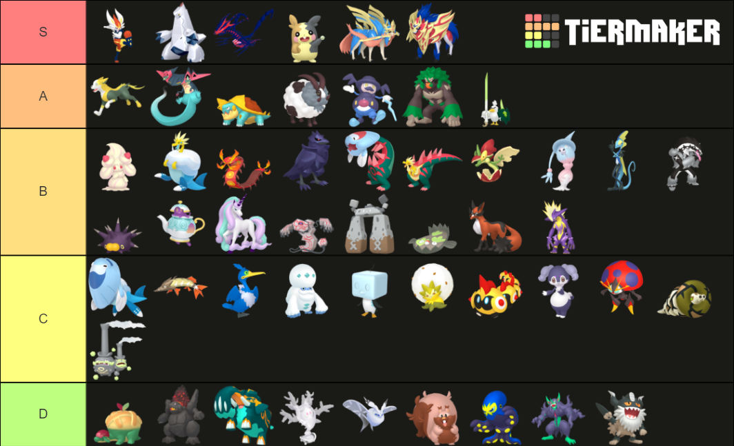pokemon octava generacion Tier List (Community Rankings) - TierMaker