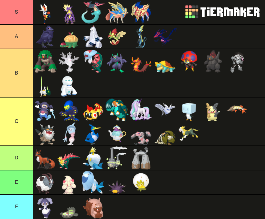 pokemon octava generacion Tier List (Community Rankings) - TierMaker