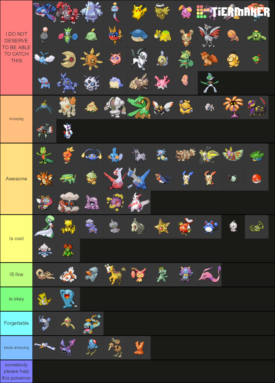 Pokemon ORAS Nuzlocke Wild Pokemon Tier List (Community Rankings ...