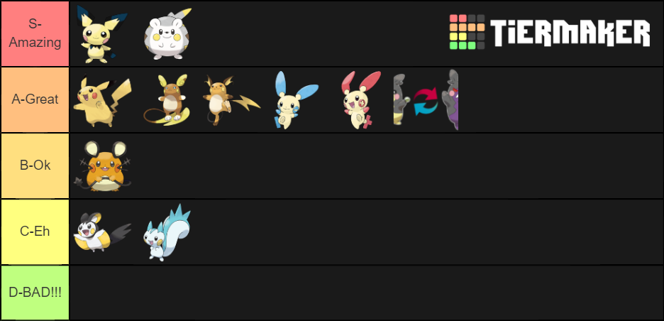 pokemon pikachu clones Tier List (Community Rankings) - TierMaker
