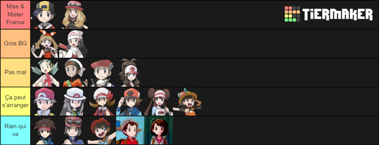 Pokemon Playable Characters Tier List (Community Rankings) - TierMaker