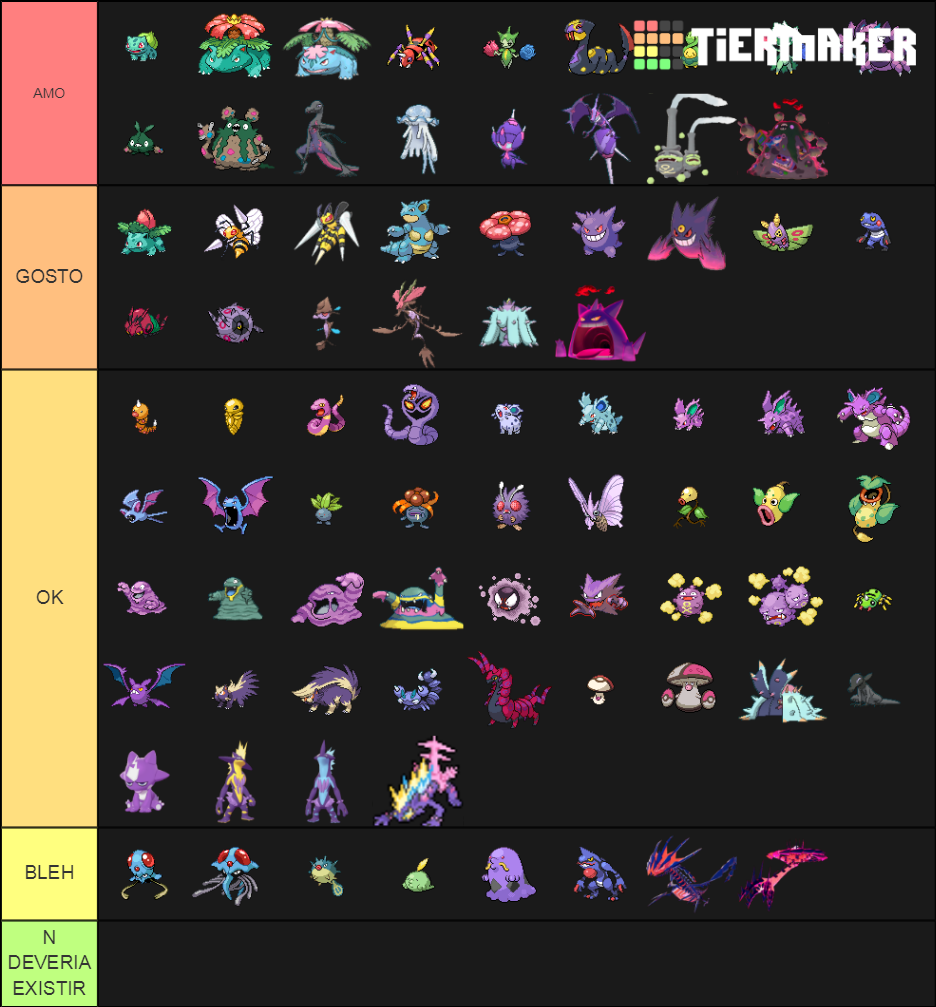 Pokemon Poison Types Tier List (Community Rankings) - TierMaker