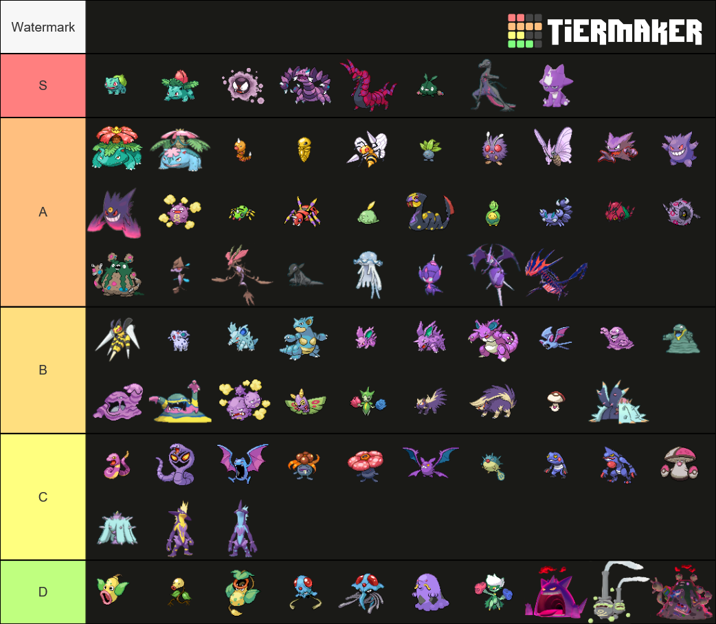 Pokemon Poison Types Tier List (Community Rankings) - TierMaker