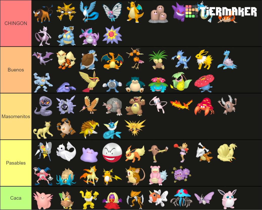 pokemon primera generacion Tier List (Community Rankings) - TierMaker
