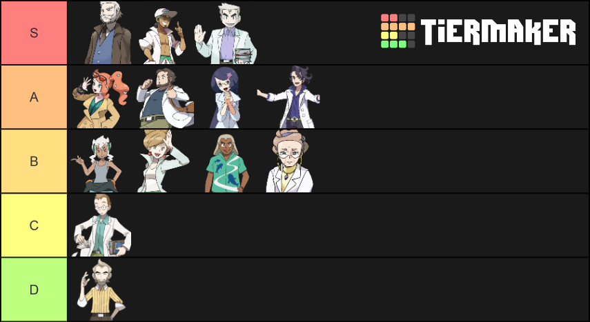 Pokemon Professors Tier List (Community Rankings) - TierMaker