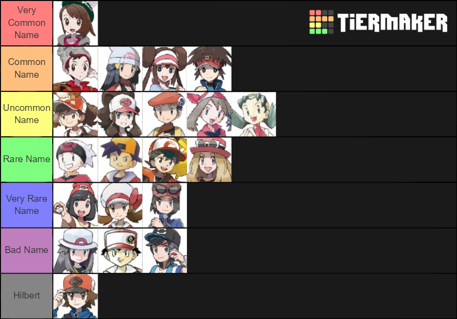 Pokemon Protagonists Tier List (Community Rankings) - TierMaker