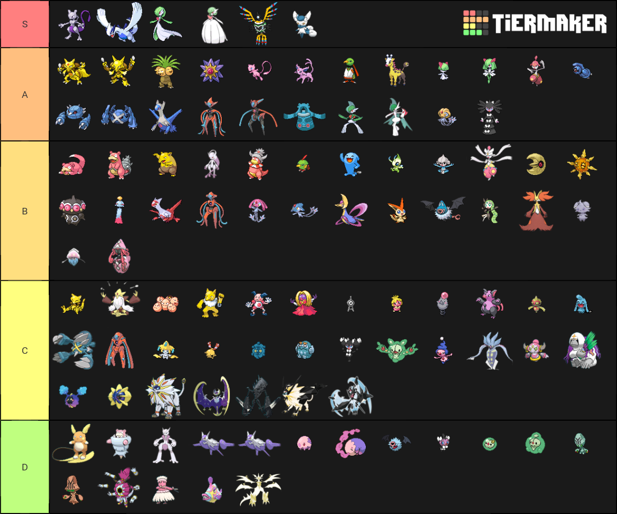 Pokemon Psychic Type Tier List (Community Rankings) - TierMaker