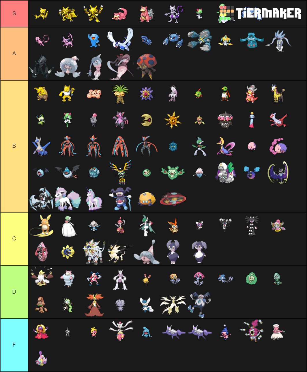 Pokemon Psychic Type Tier List (Community Rankings) - TierMaker
