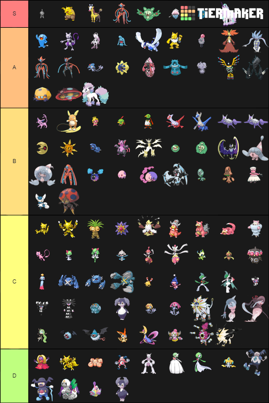 Pokemon Psychic Type Tier List (Community Rankings) - TierMaker